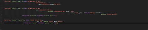 Any Idea Why My SQL Files Format This Way R Vscode