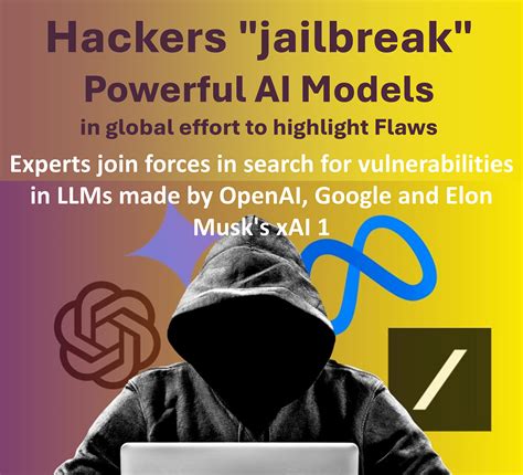 Hackers Find Ways To “jailbreak” Powerful Ai Llms Raising Security Concerns By Zulfiqar Ali
