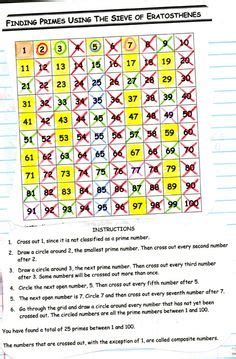 Finding Prime Numbers Love Math Interactive Math Journals Prime And Composite