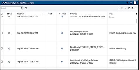 Debugging A Task In Sas Solution For Ifrs 17
