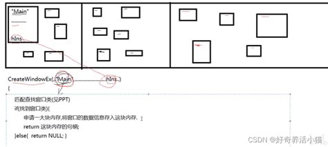 windows编程02 注册窗口类，窗口创建，消息基础，常见消息，消息循环的原理 windows开发注册机制 csdn博客