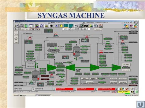 Dcs Operator Training Ppt