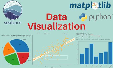 Do Data Visualization And Data Analytics Projects In Python By Jawadk461 Fiverr