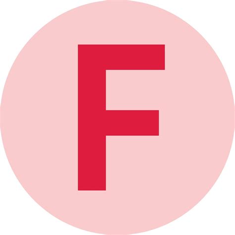 Farmasiet