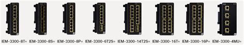 Cisco Catalyst Ie3300 Rugged Series Data Sheet Cisco