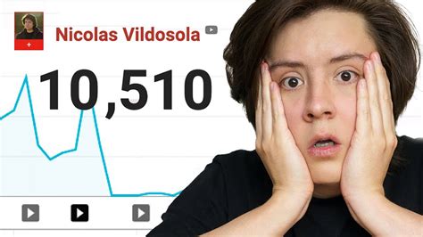 ¿cuánto Se Gana En Youtube Con 10k Suscriptores Youtube