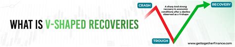 V Shaped Recovery What Does It Mean