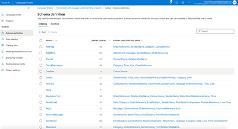 Journey To An Intelligent Azure Chat Part