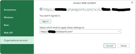 We Couldnt Authenticate With The Credentials Provided Please Try