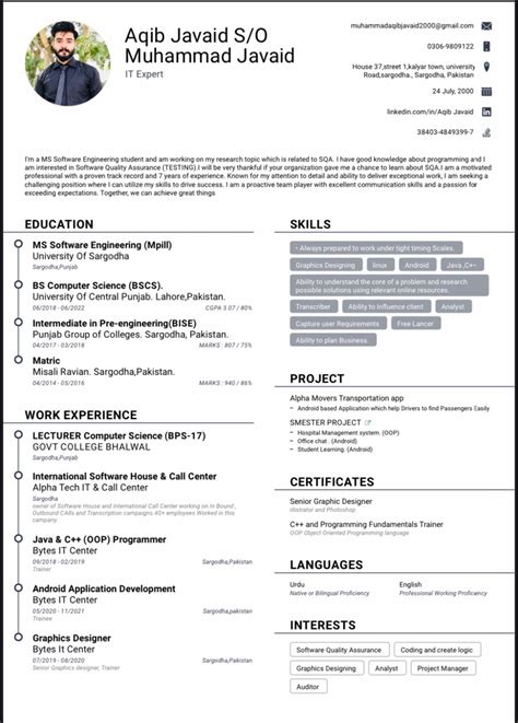 Aqib Javaid On Linkedin Automation Internship