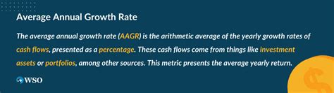Average Annual Growth Rate Overview Formula And Restrictions Wall