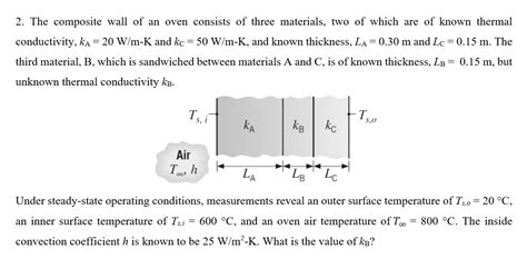 Solved 2 The Composite Wall Of An Oven Consists Of Three
