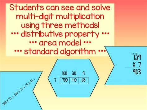 Multi Digit Multiplication Strategies Puzzle Game By Michigan Made
