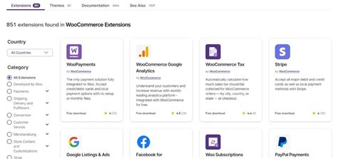 Woocommerce Development Services When To Hire A Pro Top Resources