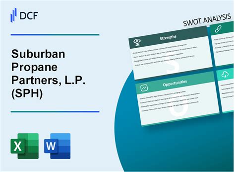 Suburban Propane Partners Lp Sph Swot Analysis