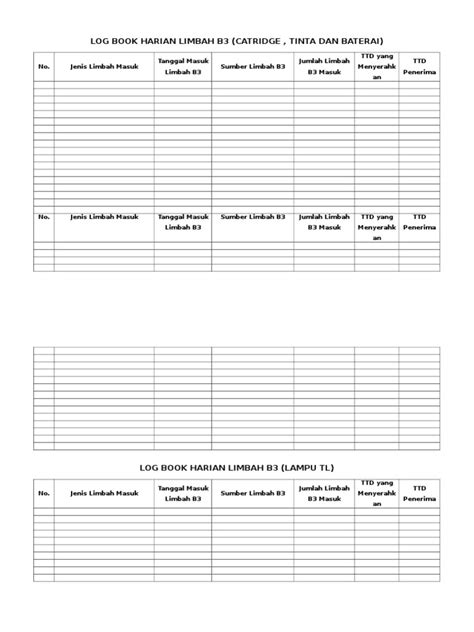 Log Book Harian Limbah b3 Tinta Dan Lampu TL | PDF