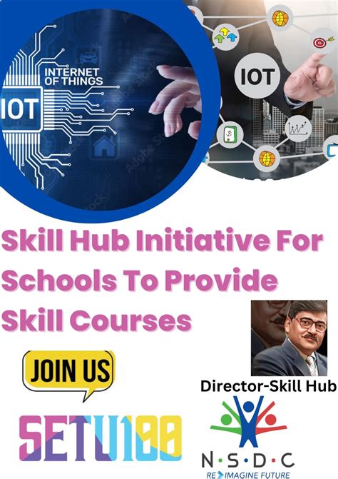Dr Lalit Kumar Gupta On Linkedin Transforming Youth Skills For The
