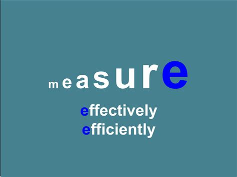 Measure Without Putting Burden On Your Team By Almir Mustafic Medium