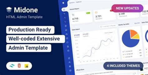 Top Best 30 Simple Html Css Dashboard Template 2023 Themegal