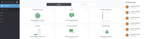 GitHub Tersiveyuzu Coding Challenge