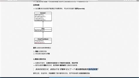 黑马程序员 python 面向对象： 036 方法的重写 01 覆盖父类方法，重写子类方法实现 youtube
