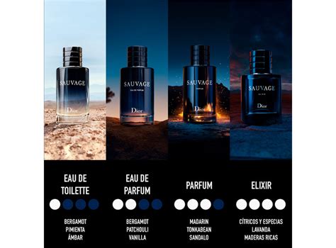 Ripley PERFUME DIOR SAUVAGE HOMBRE EDT 100 ML