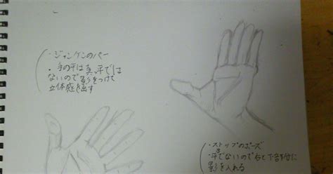 安定の違和感 三ヶ月補完計画〜ペナルティー・左手で描く〜 決まり毎のイラスト Pixiv