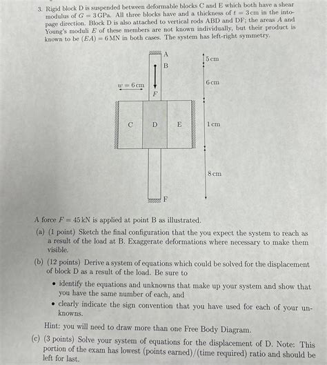 Rigid Block D ﻿is Suspended Between Deformable Blocks