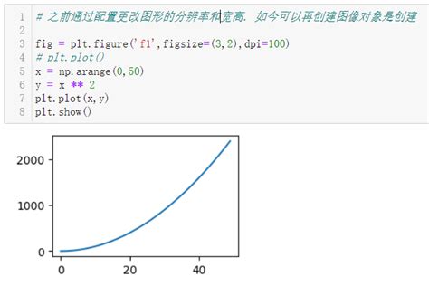 matplotlib对坐标轴的操作和子图 Ambitious 博客园