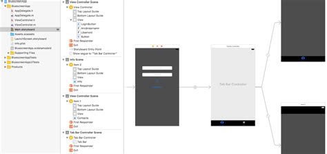 Ios Linking Xcode Project To Mysql Server Login Stack Overflow