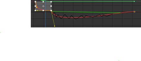 kinda new to after effects can i edit a specific graph curve without
