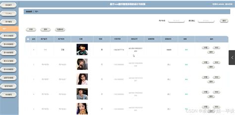 Nodejs毕设基于vue图书管理系统的设计与实现2218tqkp程序论文nodejs毕业论文参考文献 Csdn博客
