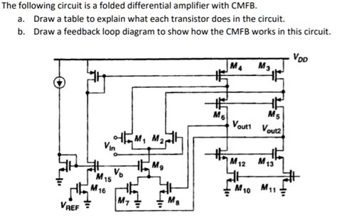 Solved The Following Circuit Is A Folded Differential Amplifier With