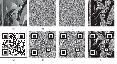 Figure 1 From A New Visual Cryptography Based Qr Code System For Medication Administration