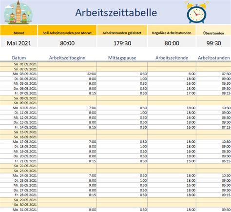 Arbeitszeiten Mit Excel Berechnen Office Lernen