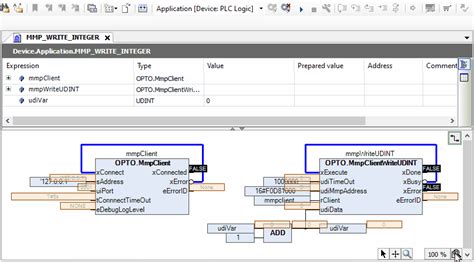 Write An Integer Example For The Optommp Function Blocks Opto 22