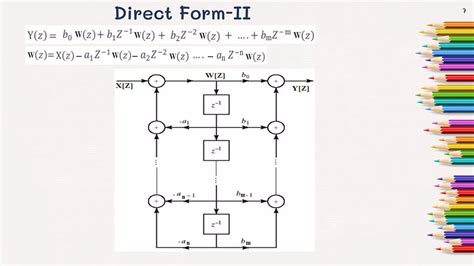 Block Diagram Representation Of Dt Systems Pptx Technology And Computing