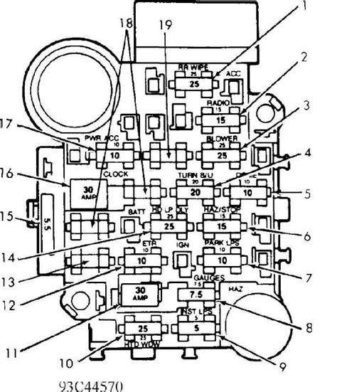 Discover The Wiring Diagram For The Jeep Comanche