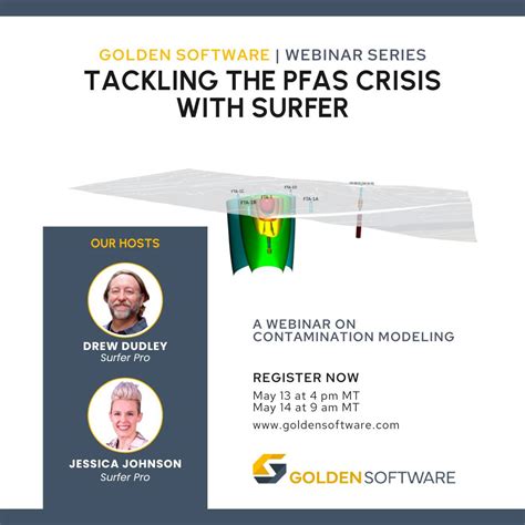 Golden Software 🚨 Tackling The Pfas Crisis With Surfer Facebook