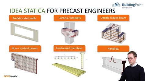Free Training Getting Started With Idea Statica In Less Than 1 Hour Buildingpoint Scandinavia