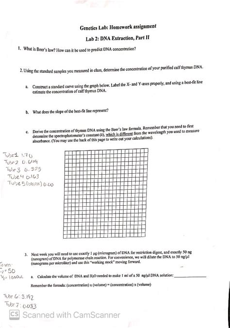 Solved Genetics Lab Homework Assignment Lab DNA Chegg