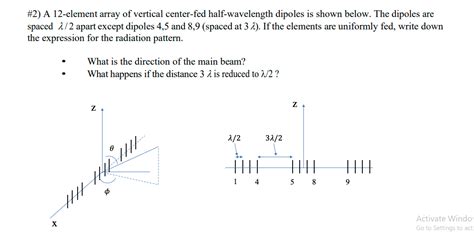 Solved 2 A 12 Element Array Of Vertical Center Fed