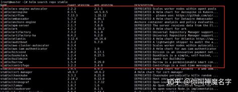 kubernetes工具之helm（19） 知乎