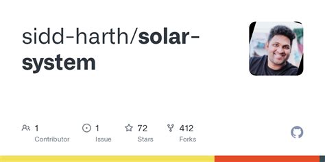 Solar Systemdockerfile At Main · Sidd Harthsolar System · Github