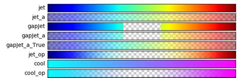 Color Map Utilities S3Dlib 3D Visualization With Python