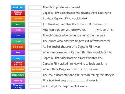 Treasure Island Teaching Resources