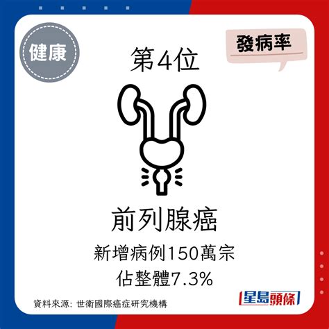 致癌食物vs防癌食物！花生致癌？番茄防癌？推8大防癌食物 星岛环球网