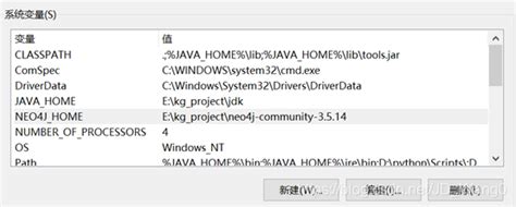 Neo4j安装详细步骤（小白版）neo4j详细安装教程 Csdn博客