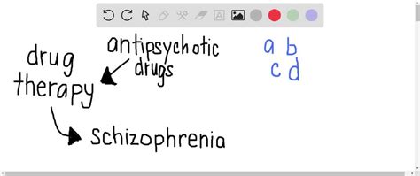 ⏩solved A Patient Is Experiencing Extrapyramidal Side Effects While