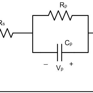 A Battery Electrical Circuit Model For A Lithium Ion Cell Download Scientific Diagram